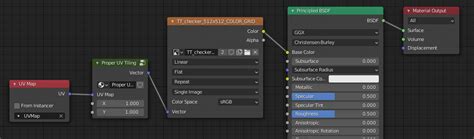 Should Uv Tiling In Blender Match Other Industry Softs 2 By Apec