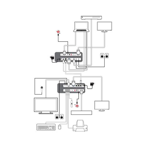 Ege Uhd Extip Kvm Tx Hdmivga Over Ip Transmitter Egerate Elektronik