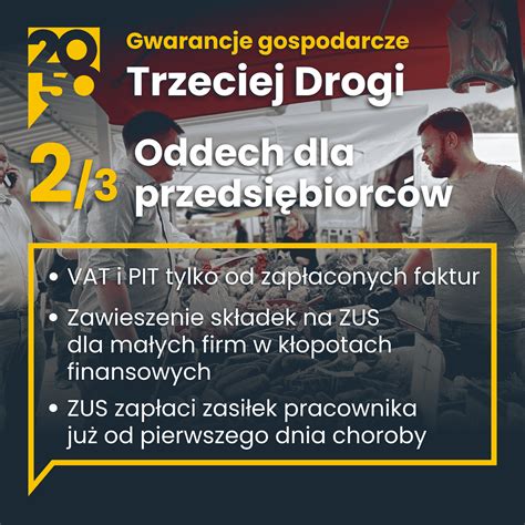 Dziewięć Gwarancji Gospodarczych Trzeciej Drogi Polska 2050 Szymona