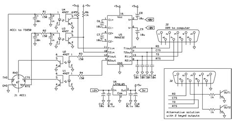 Kenwood Remote Interface