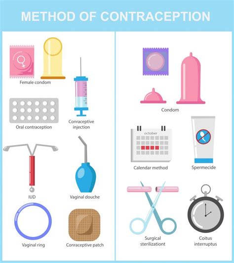 Best Of The Best Info About How To Stop An Unwanted Pregnancy Blockbath71