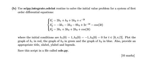 Solved B Use Scipy Integrate Odeint Routine To Solve The Chegg