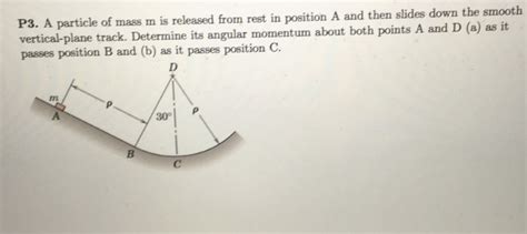 Solved P A Particle Of Mass M Is Released From Rest In Chegg