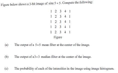 Solved Figure Below Shows A Bit Image Of Size Chegg