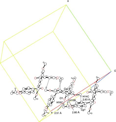 Intermolecular C—h···o Interaction Between The Methyl Group In The