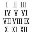 Set Of Roman Numerals Royalty Free Vector Image