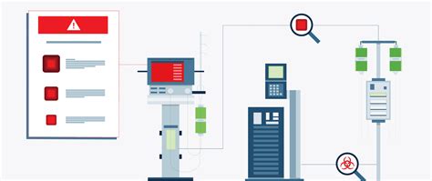Medical Device Vulnerabilities
