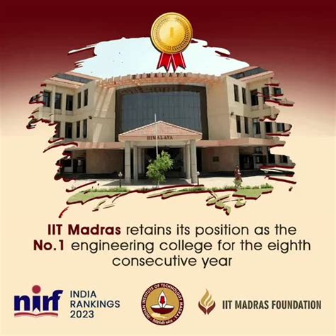 Iit Madras Foundation On Linkedin Iitmadras Foundation Toprankings