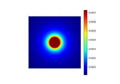 Examples Mri Nufft Documentation