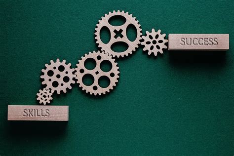 Integrating Learning For Strategy Sim Thought Leadership Blog