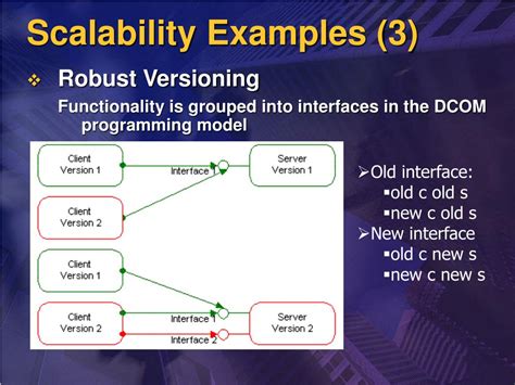 ppt distributed object computing powerpoint presentation free