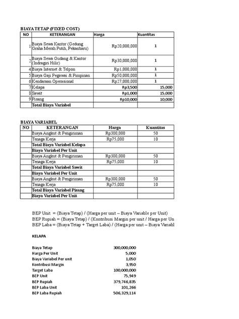 Perhitungan Bep Pdf