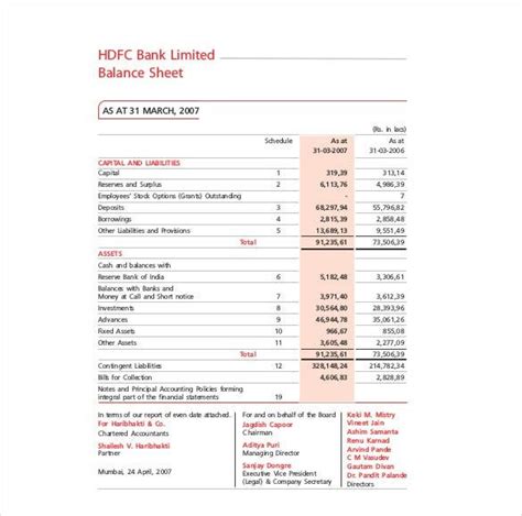 15 Audit Report Templates Free Word Excel And Pdf Formats Samples Examples Designs Resume