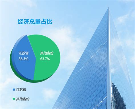 江苏省电线电缆行业协会