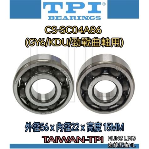Tpi Cs Sc A Tpi Gy Kdu