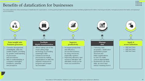 Datafication Of Hr Powerpoint Presentation Slides Ppt Template