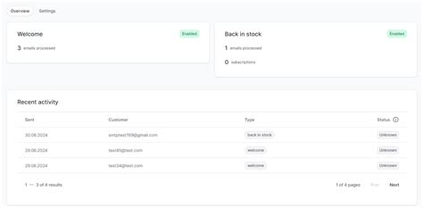 Github Rsc Labsmedusa Marketing Medusa Marketing Is A Plugin Which Provides A Framework For