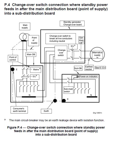 Axpert Earthing Issue Inverters Power Forum Renewable Energy
