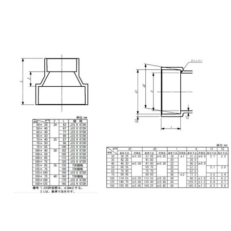 当日出荷 排水用 塩ビdv継手 Vu違径ソケット 250×200 Vuin250200 現場屋さんヤフー店 通販 Yahoo