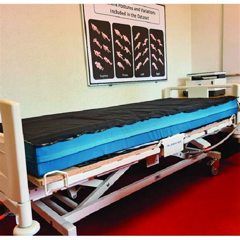 Data Gathering Procedure Material And Environment Download Scientific Diagram