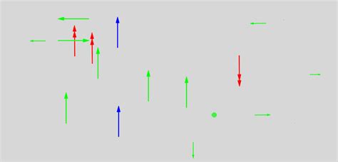 group multiple overlapping objects at once the cui hatches