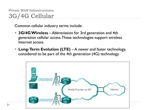 PPT Lecture WAN Devices Technology PowerPoint Presentation ID
