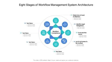 System Architecture Icon Powerpoint Templates Slides And Graphics