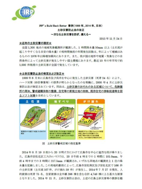 Irps Build Back Better 事例（1999年、2014年、日本） 土砂災害防止法の改正 ～次なる土砂災害を防ぎ、備える