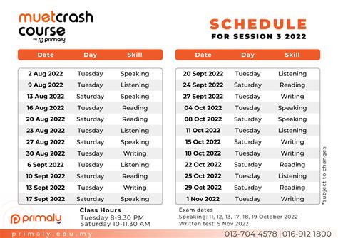 Muet Writing Test Format 2022 Muet Writing Task 1 Email Letter