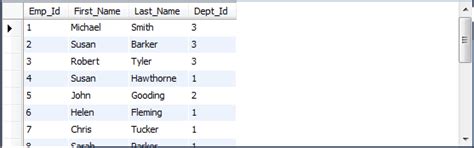 Hướng Dẫn Học Sql Cho Người Mới Bắt đầu Với Mysql