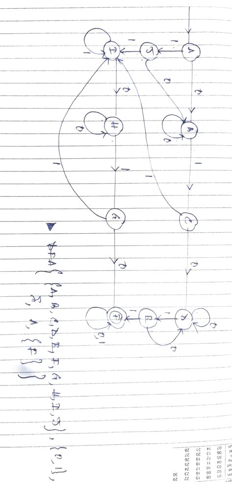 Complexity Theory Construct A Dfa Which Accepts All Strings