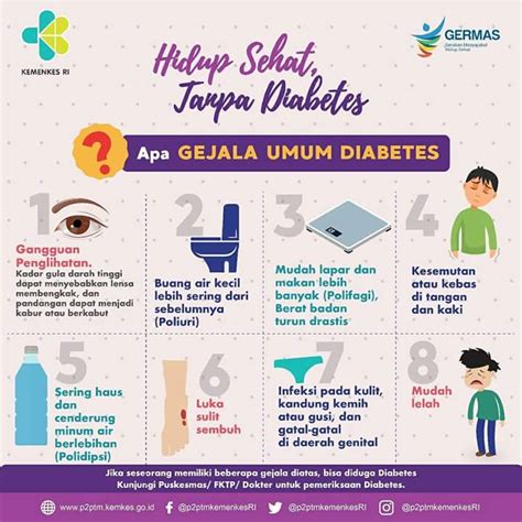 Diabetes Bisa Dicegah Dan Di Kendalikan Dengan Gaya Hidup Sehat Abid Widia Kusuma