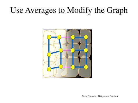 Ppt Segmentation And Boundary Detection Using Multiscale Intensity Measurements Powerpoint