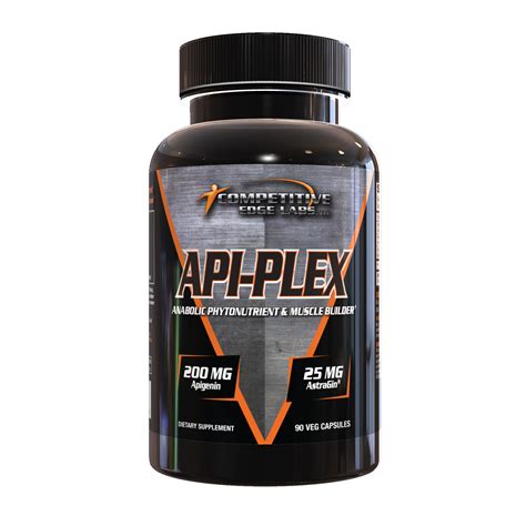 Api Plex Competitive Edge Labs LLC