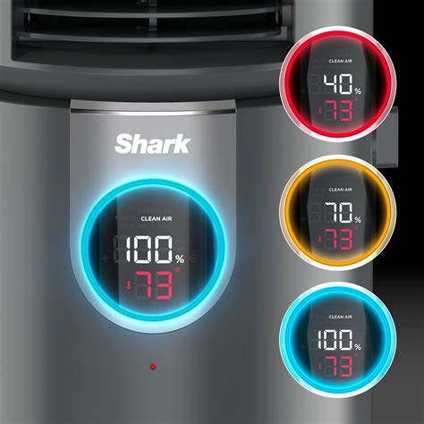 Shark 3 In 1 Air Purifier Heater Fan With NanoSeal HEPA Cleansense