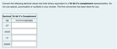 Solved Convert The Following Decimal Values Into Their Chegg
