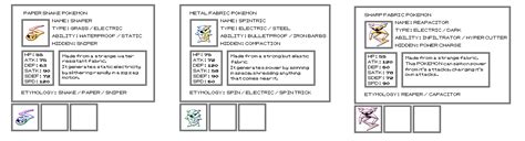 Trying To Make Some Fakemon In The Official Style Rfakemon