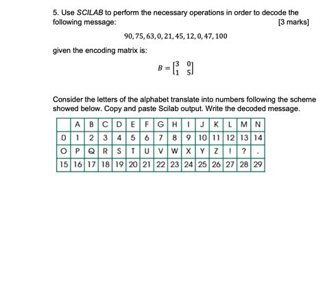 Solved Use Scilab To Perform The Necessary Operations In Chegg
