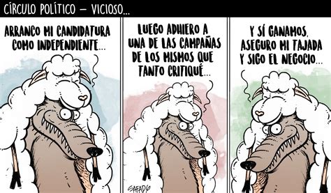 Círculo Político Vicioso
