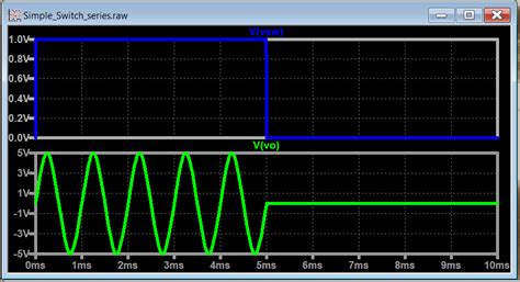 LTSpice Switches Engr Edu