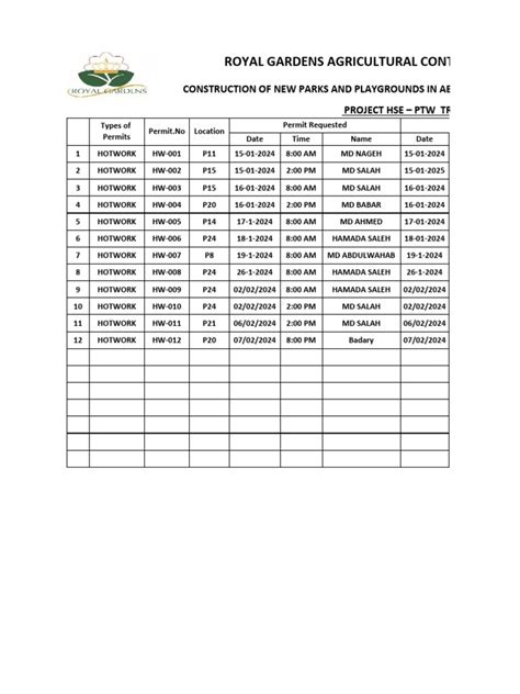 Ptw Tracker Hotwork Pdf