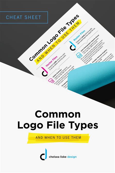 Common Logo File Types A Cheat Sheet