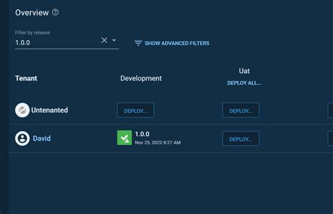 Deployment Overview Doesn T Consider Channels When Project Is Tenanted And Overview Page Is