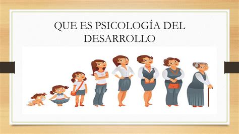 Psicología Del Desarrollo