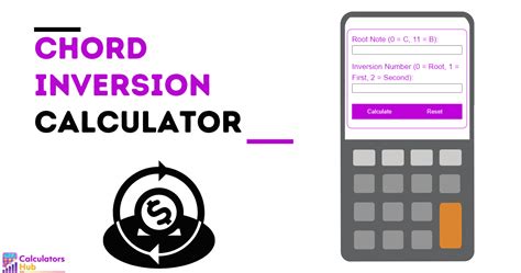 Chord Inversion Calculator Online