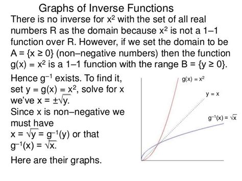 4 1 inverse functions
