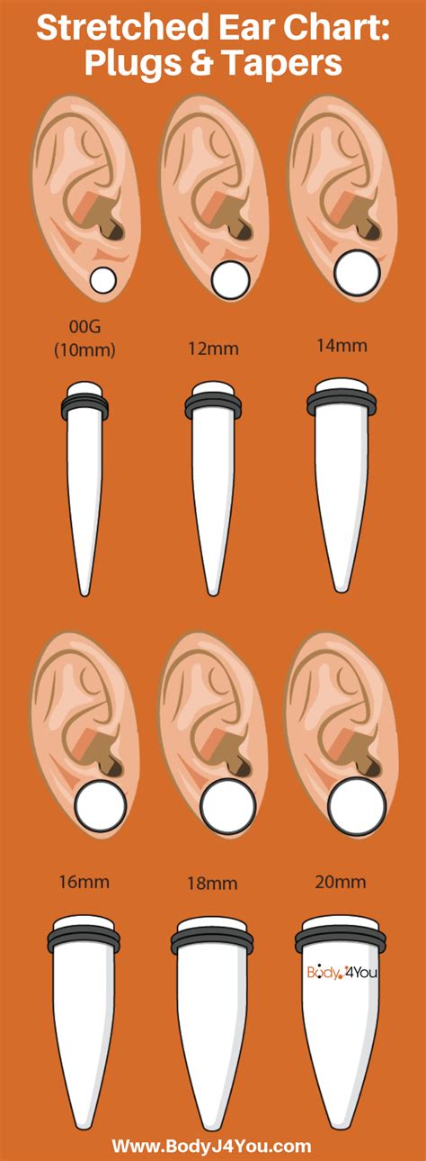Ear Gauge Size Chart To Scale