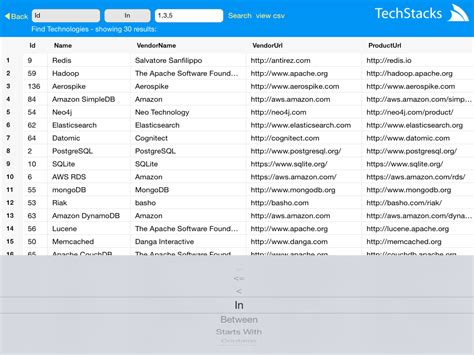 Github Servicestackappsautoqueryviewer Native Ipad App For Browsing