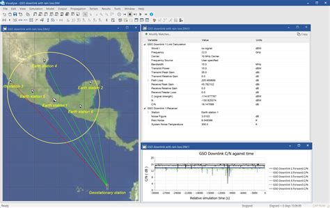 Gso To Gso Satellite Visualyse User Guide