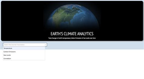GitHub Susovanpatra Climate Change Data Visualization And Analysis